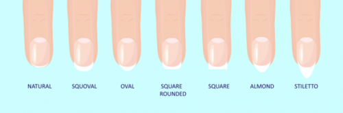 Know your nail shape – the ultimate guide!