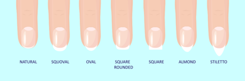 Know your nail shape – the ultimate guide!